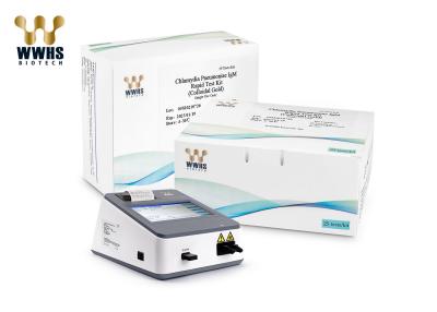 China Chlamydia Pneumoniae IgM Rapid Test Kit 10min Colloidal Gold for Whole Blood Serum Plasma for sale