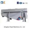 China Fluidized Bed Cooler for Industrial Use for sale