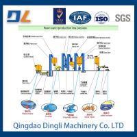 China Resin Sand Production Line for sale