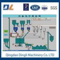 China FM High-Quality Coated Sand Production Line for sale