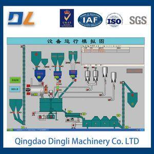 China FM High-Quality Coated Sand Production Line for sale