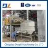 China High Quality Coated Sand Regeneration Equipment for sale