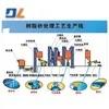 China 86 Large-Scale Casting Resin Sand Production Line for sale