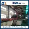 China Clay Sand Molding Technology - Dynamic and Static Pressure Casting Line for sale