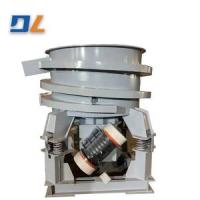 China Foundry Resin Sand Regeneration/Recycle Equipments/Sand Reclamation Machine for sale