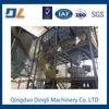 China Foundry Green Sand Recovery Equipment for sale
