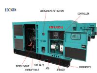 China Silent Diesel Generator 30kW Isuzu Diesel Generator With Integrated-fuel-tank for sale
