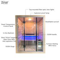 China Traditional Finnish Sauna Room with Dry Stove - 6-8mm Tempered Glass, 0-65°C Temperature Range, 110V-240V Dual Voltage for sale