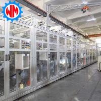 China PLC Control Full Servo Underpad Making Machine 70 Tons 400KW Automatic Production Equipment for sale