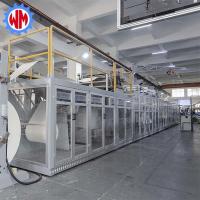 China High Efficiency Full Servo Sanitary Pad Production Line with ISO9001, 250 m/min Speed, 98% Qualification Rate for sale