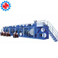 China Full Servo Adult Diaper Making Machine 400 PCS/Min High Speed Automatic Production System with 97% Qualified Rate for sale