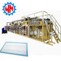 China Full Servo Underpad Making Machine 350m/min with Auto Stacker, 205KW Power, CE Certified Industrial Equipment for sale