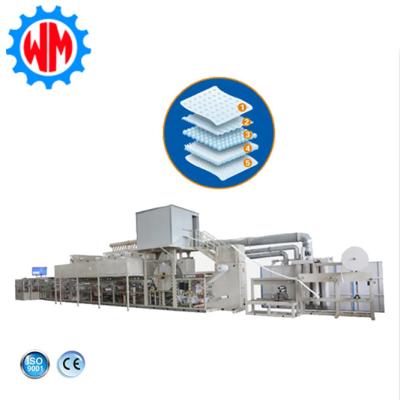 China 350M/Min Full Servo Underpad Production Line with PLC Control 70T Weight 380V Power Supply for sale
