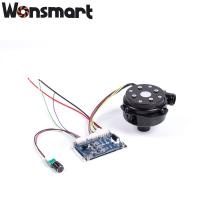 China CE ETL Certification WONSMART Blower 24v Dc Blower Fan High Speed for sale