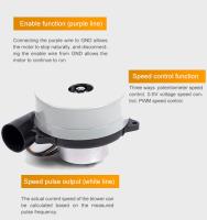 China 14Kpa Industrial Air Blower BLDC Centrifugal Fan For Vacuum Cleaner Machine for sale
