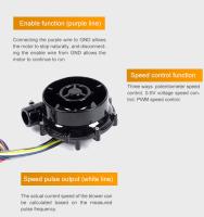 China 25m3/H DC Electric Small Inflatable Blower 70mm 12 Volt 18W-54W for sale