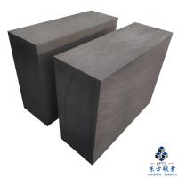 China Isostatic Graphite Materials For EDM Industry for sale