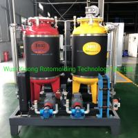 China Polyurethane Pu Foaming Machine For Coolers Manufacturers for sale