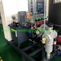 China Polyurethane Pu Foaming Machine For Coolers Manufacturers for sale