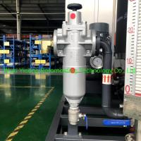 China Polyurethane Pu Foaming Machine For Coolers Manufacturers for sale