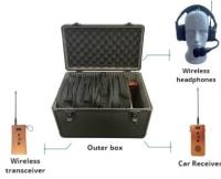 China Ground Crew Communication Terminal Perfect Traffic Tool for Communication for sale