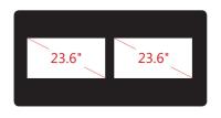 China 23.6