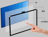 China 46 Inch optical Touch Panel with CMOS cameras on Windows 7 and Android for sale
