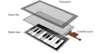 China Multi Touch 13.3 Inch Standard Custom Projected Capacitive Resistive Touch Panel for sale