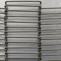China SS304 Stainless Steel Flat Flex Food Oven Conveyor Belt - Plain Weave Wire Mesh for Baking Industry for sale