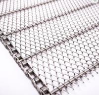 China High Temperature Resistance Chain Drive Flat Flex Belt Wire Mesh Conveyor 1M-2M Width 100-200m Daily Capacity for sale