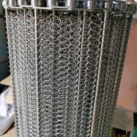 China High Temperature Resistance Chain Drive Flat Flex Belt Wire Mesh Conveyor 1M-2M Width 100-200m Daily Capacity for sale
