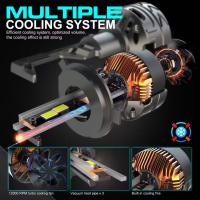 China CSP 3570 150W 16000LM 6000K LED Headlight Bulb H4 Canbus Error Free for Cars for sale