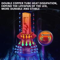 China 65W Car LED Headlight Bulbs 20000LM IP65 DC 9V-32V High Brightness Auto Front Light for sale