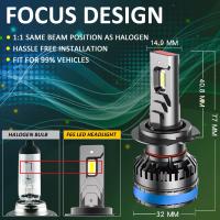 China 65W Car LED Headlight Bulbs 20000LM IP65 DC 9V-32V High Brightness Auto Front Light for sale