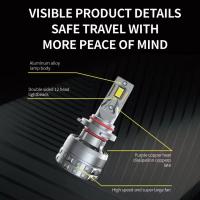 China Super White LED Headlight Bulb 180W 20000LM 6000K HB3 9005 Universal Auto for sale