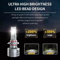 China Super White LED Headlight Bulb 180W 20000LM 6000K HB3 9005 Universal Auto for sale