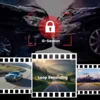 China 512GB 4K Front Rear Dash Cam AHD Night Vision GPS WiFi Parking Mode for sale