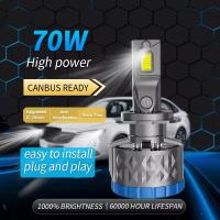 China 160W 26000LM CSP LED Headlight Bulbs 6000K IP68 DC12V for H1 H7 H11 9005 for sale