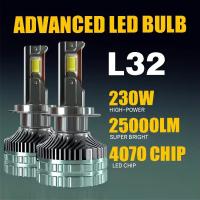 China 250W H7 LED Headlight Bulb 22500LM 6000K White Car Front Light Replacement 12V for sale