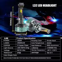 China 250W H7 LED Headlight Bulb 22500LM 6000K White Car Front Light Replacement 12V for sale