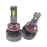 China 300W Car LED Light 28000 Lumens IP68 Waterproof Headlights DC 9V-32V for sale