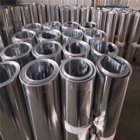 China 5754 Aluminum Sheet Mill Finish H22 H24 H26 H111 EN Standard for sale