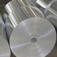 China O H12 H14 Bright 1060 Aluminum Strip Coil 3mm For Billboards for sale