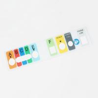 China Custom Indoor Graphic Overlay Membrane Switch With UV Printing for sale
