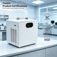 China 6KW Solar Energy Storage System 6000W Pure Sine Wave Inverter 60-450VDC MPPT LiFePO4 RS485 Home Backup for sale