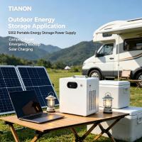 China 6KW Solar Energy Storage System 6000W Pure Sine Wave Inverter 60-450VDC MPPT LiFePO4 RS485 Home Backup for sale