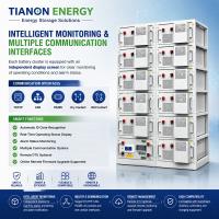 China Lithium Battery Cluster 30kWh 96V 314Ah Energy Storage System Modular 6000 Cycles CAN RS485 Home Commercial ESS for sale
