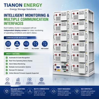 China Lithium Battery Cluster 30kWh 96V 314Ah Energy Storage System Modular 6000 Cycles CAN RS485 Home Commercial ESS for sale