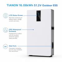 China Outdoor IP65 LiFePO4 Battery 51.2V 314Ah 16.08kWh 157mm Ultra-Slim 10kW 8000 Cycles Energy Storage System for sale