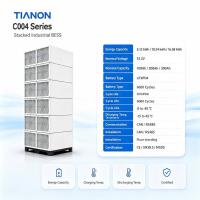 China Stackable Industrial ESS 768V 314Ah 241kWh 15-PACK 8000 Cycles AI Smart BMS Energy Storage System for sale